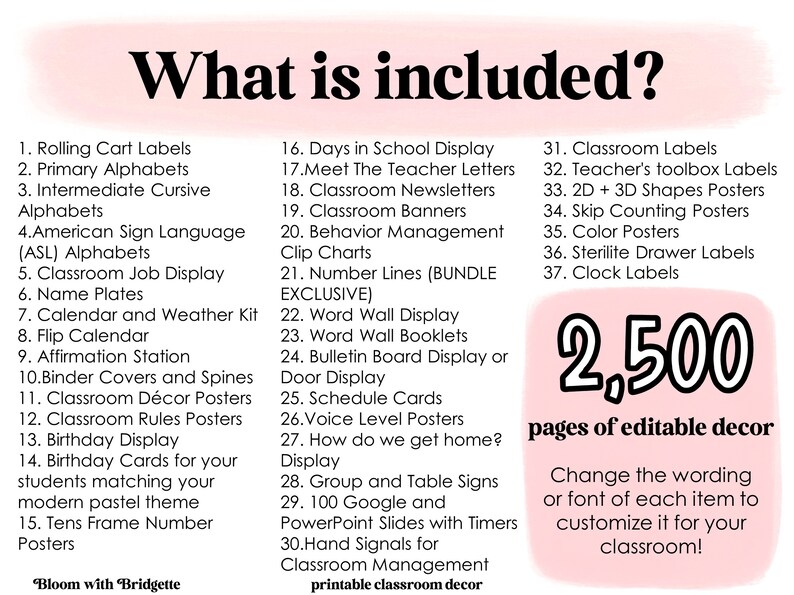 Modern Pastel Classroom Decor Bundle Editable Calm Classroom - Etsy