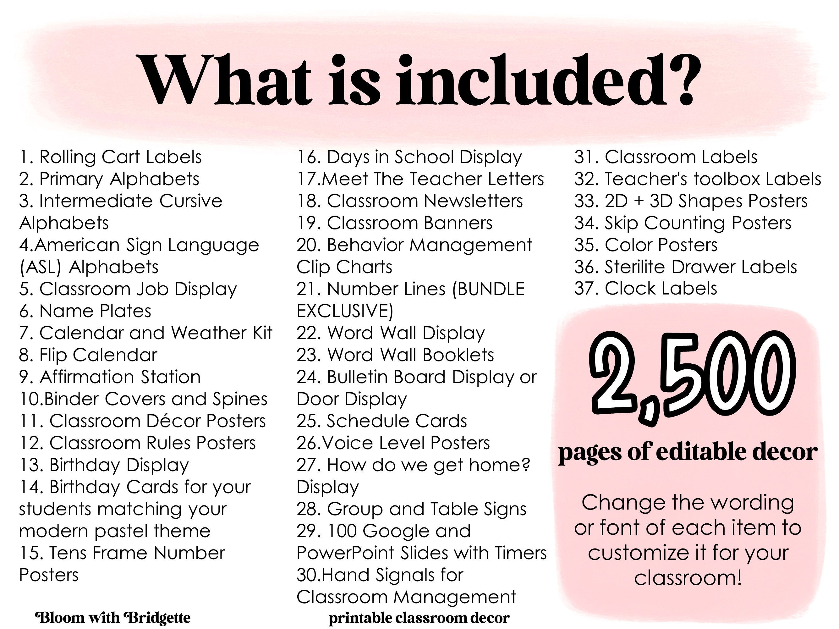 Modern Pastel Classroom Decor Bundle Editable Calm Classroom - Etsy