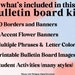 Retro Spring Bulletin Board Kit and Student Activity, Spring Bulletin ...