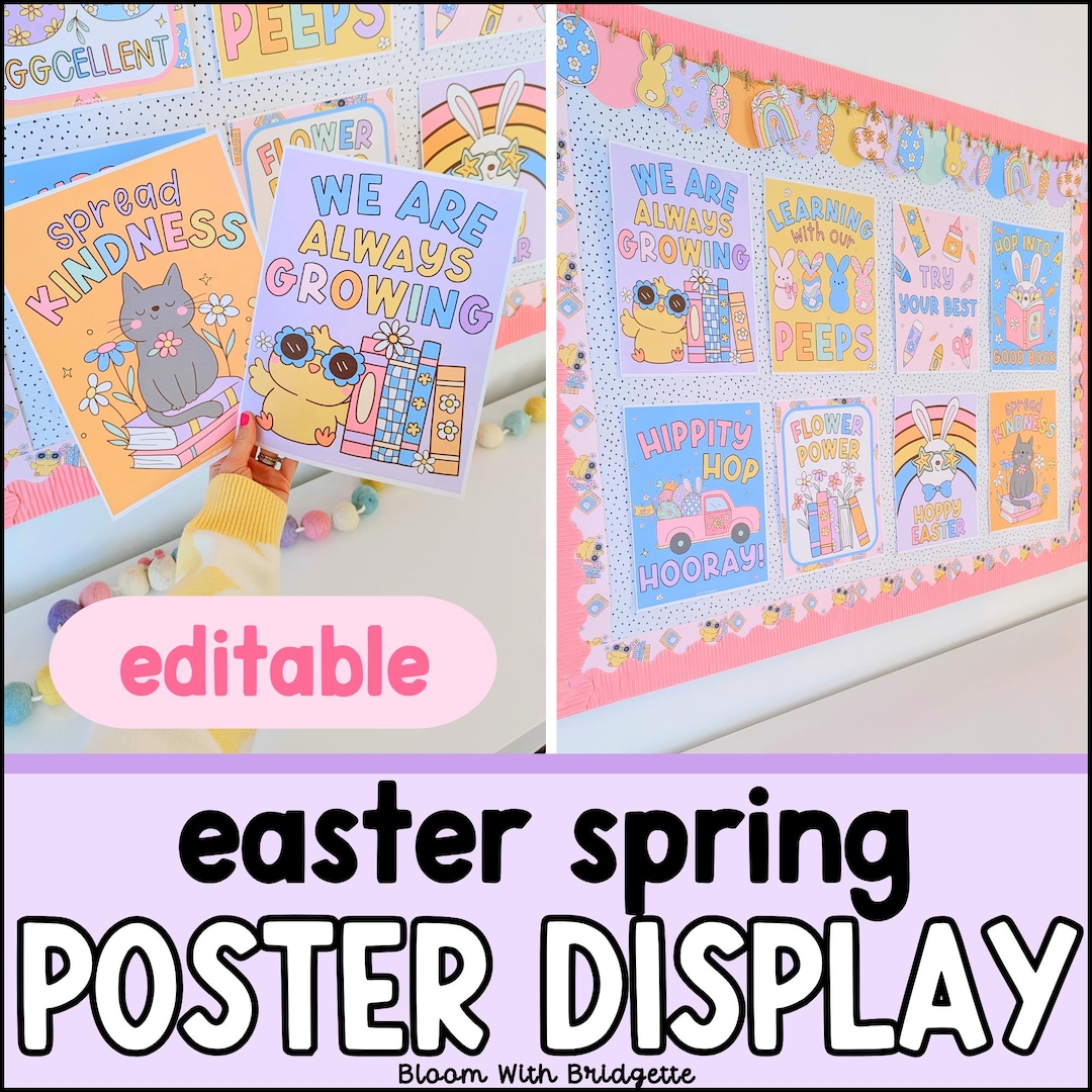 Easter Classroom Posters, Editable Posters, Spring Bulletin Board ...