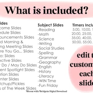 Modern Pastel Editable Slide Templates, Editable Classroom Decor ...