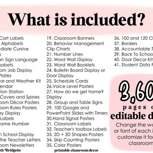 Bright Tropical Classroom Decor Bundle, Editable Classroom Bundle ...