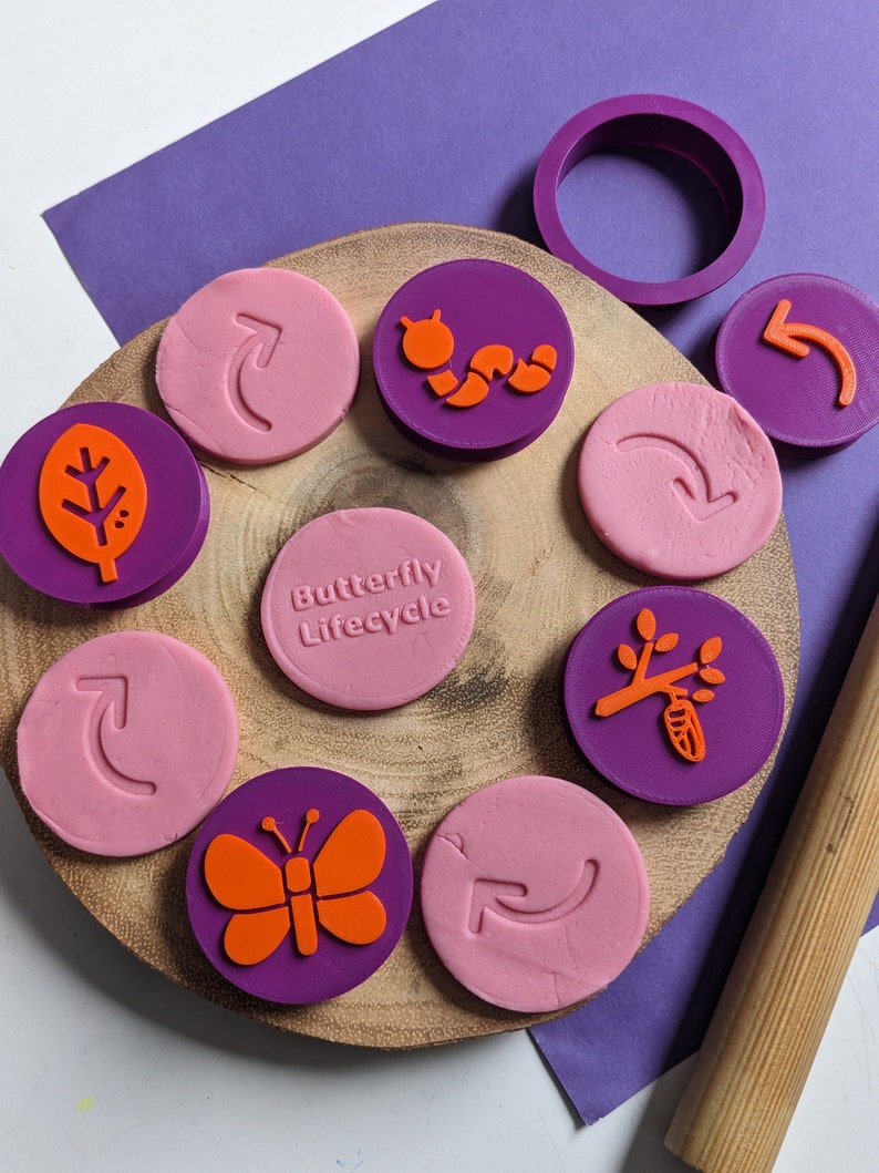 Butterfly Life Cycle Playdough Stamp Set, Educational Toy - Etsy UK