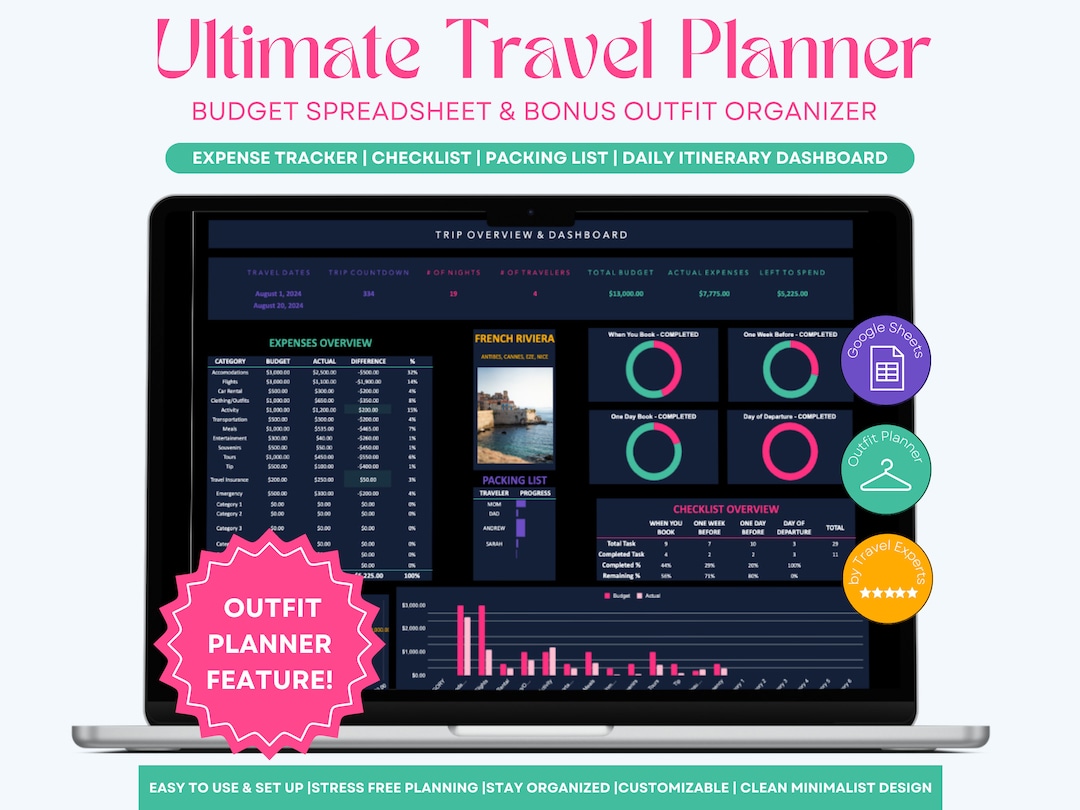 Travel Planner Spreadsheet Dark Mode, Trip Organizer, Vacation ...