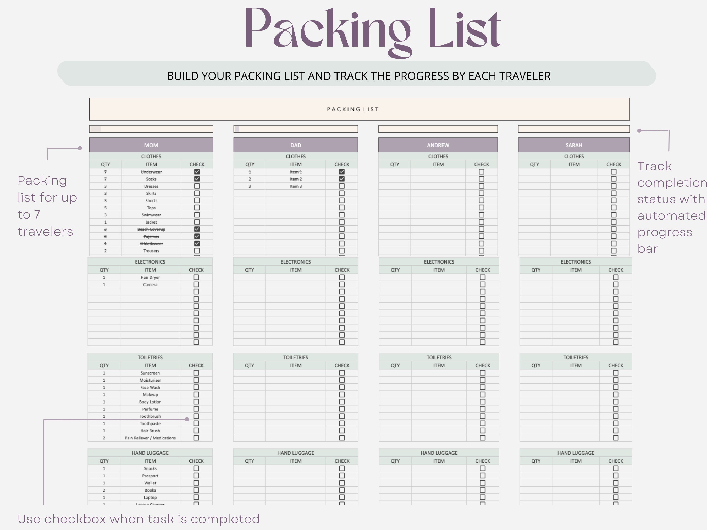 Travel Planner Spreadsheet, Trip Organizer, Vacation Itinerary Tracker ...