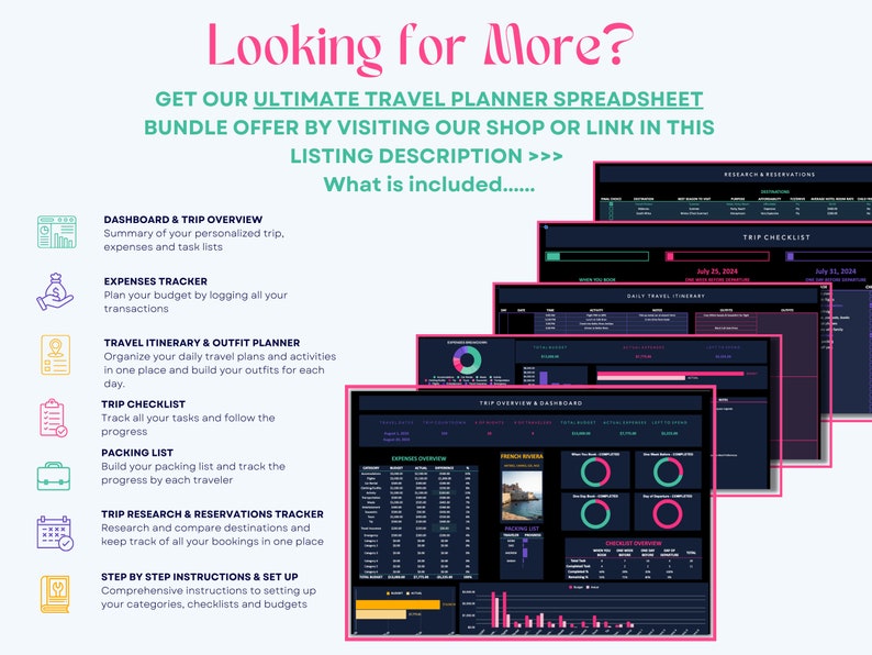 Travel Itinerary Spreadsheet, Digital Travel Planner Tool, Vacation ...