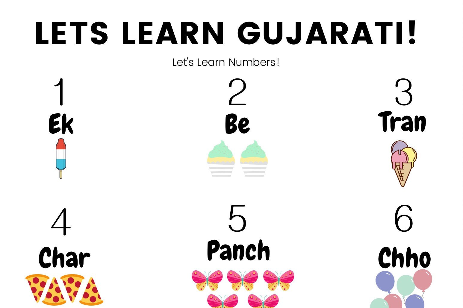Gujarati Numbers 1 To 10