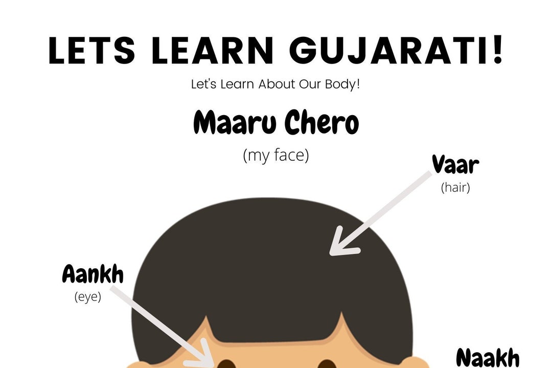 Lets Learn Gujarati Body Parts - Etsy UK