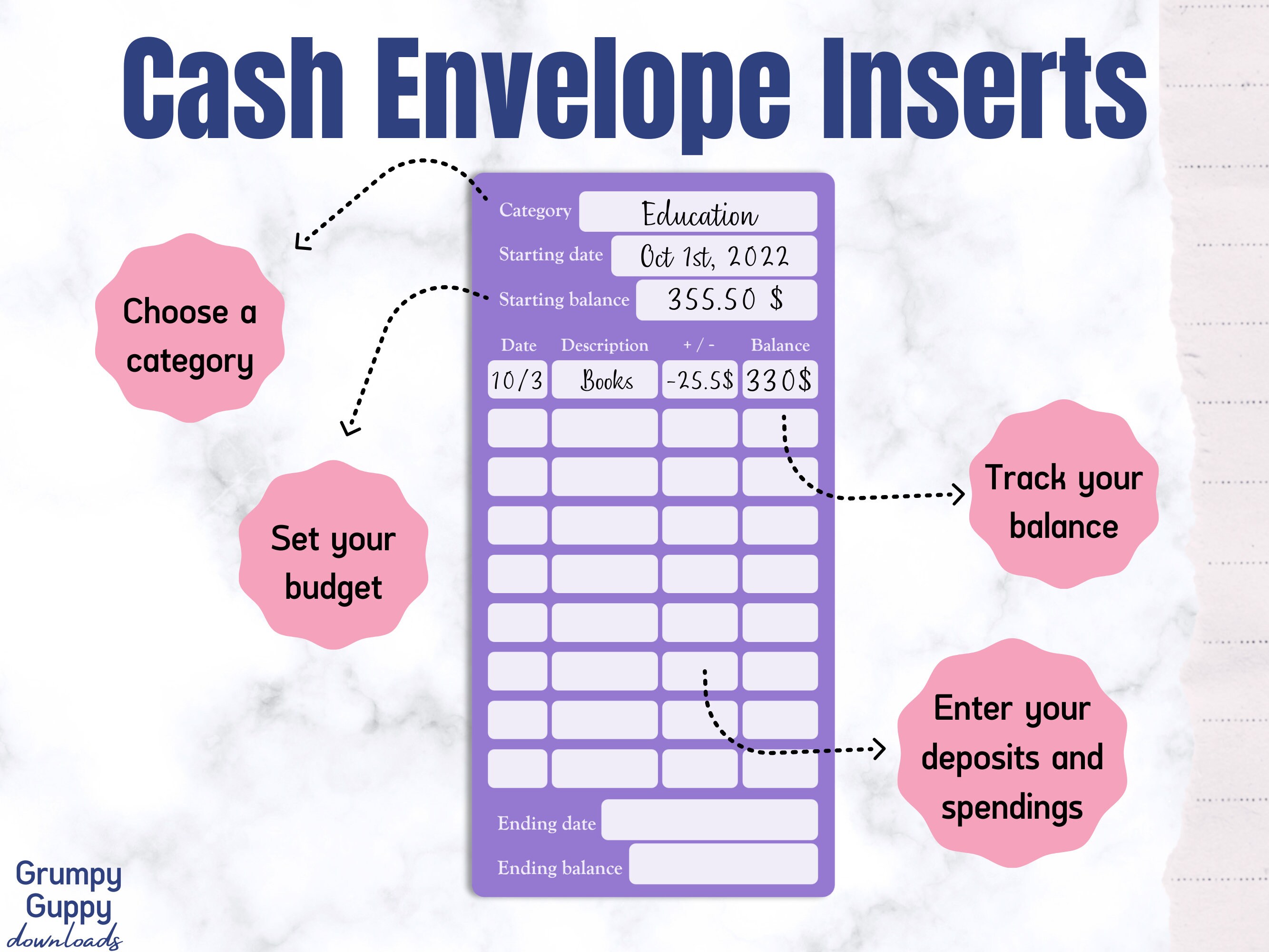 Budget Envelope Inserts Cash Envelope Inserts A6 Cash - Etsy