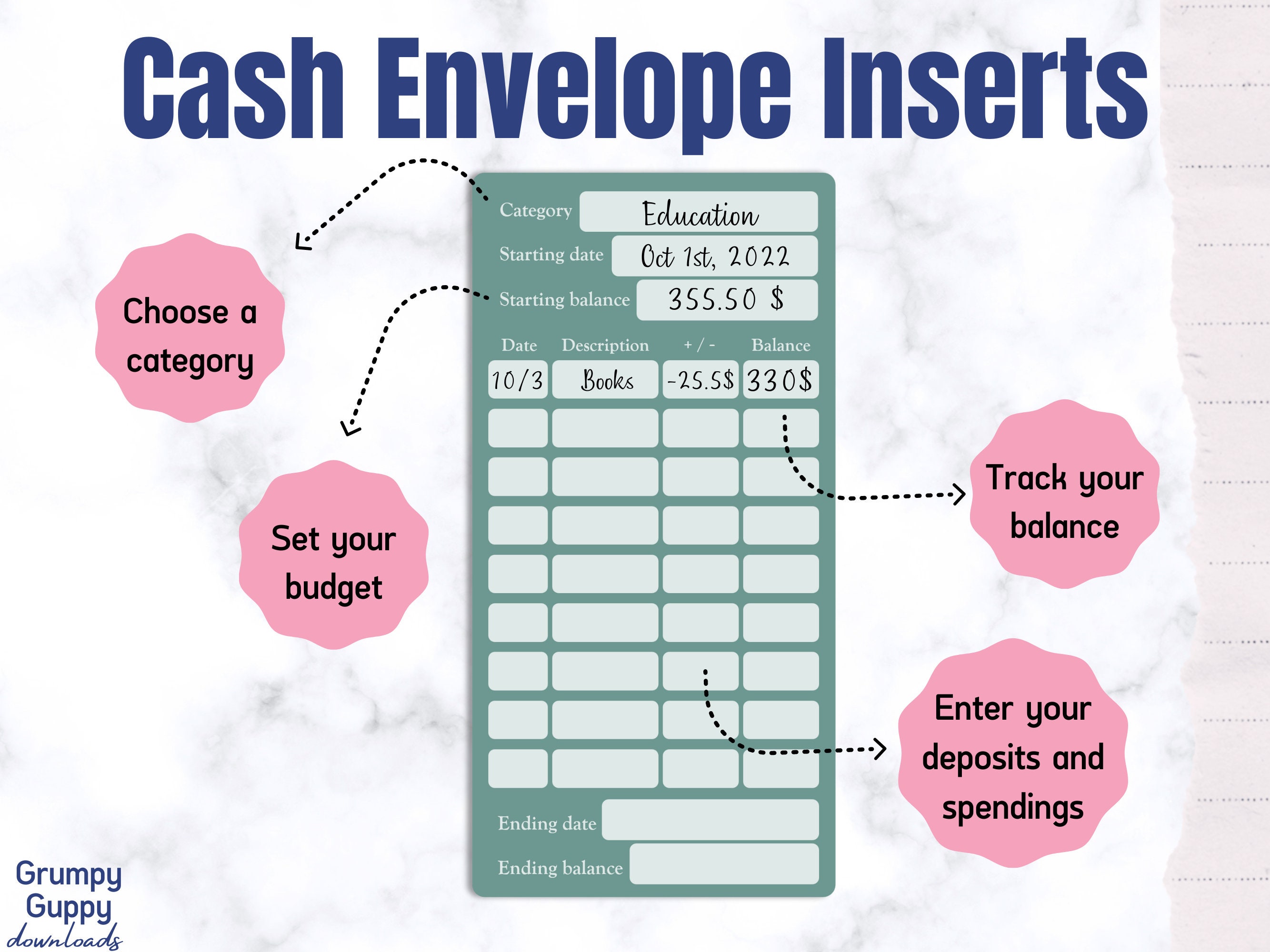 Budget Envelope Inserts, Cash Envelope Inserts, A6 Cash Envelopes ...
