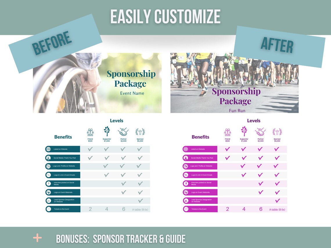 Non-profit Corporate Sponsorship Package Template for - Etsy