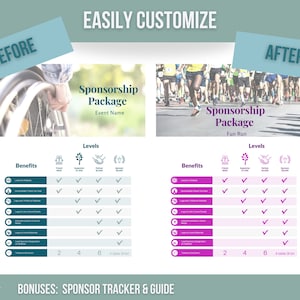 Non-profit Corporate Sponsorship Package Template for Fundraising ...