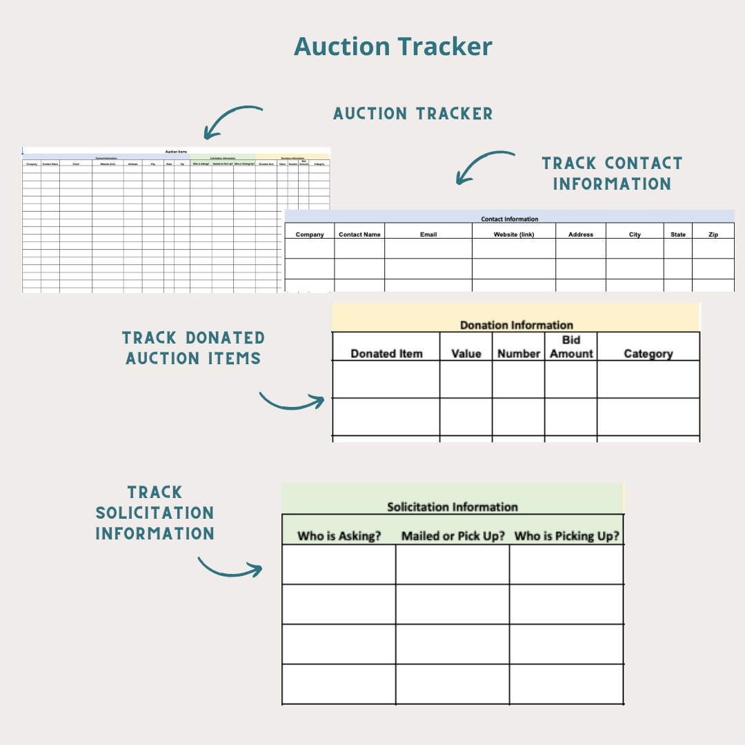 Ultimate Auction Template Bundle - Etsy