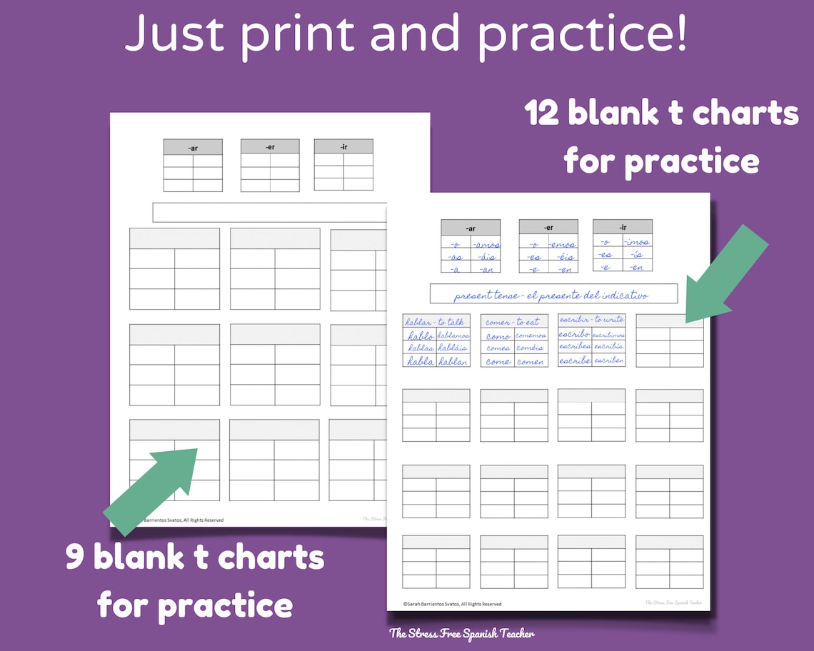 Spanish Verb Conjugation Practice, Spanish Grammar Notes, Spanish Class ...