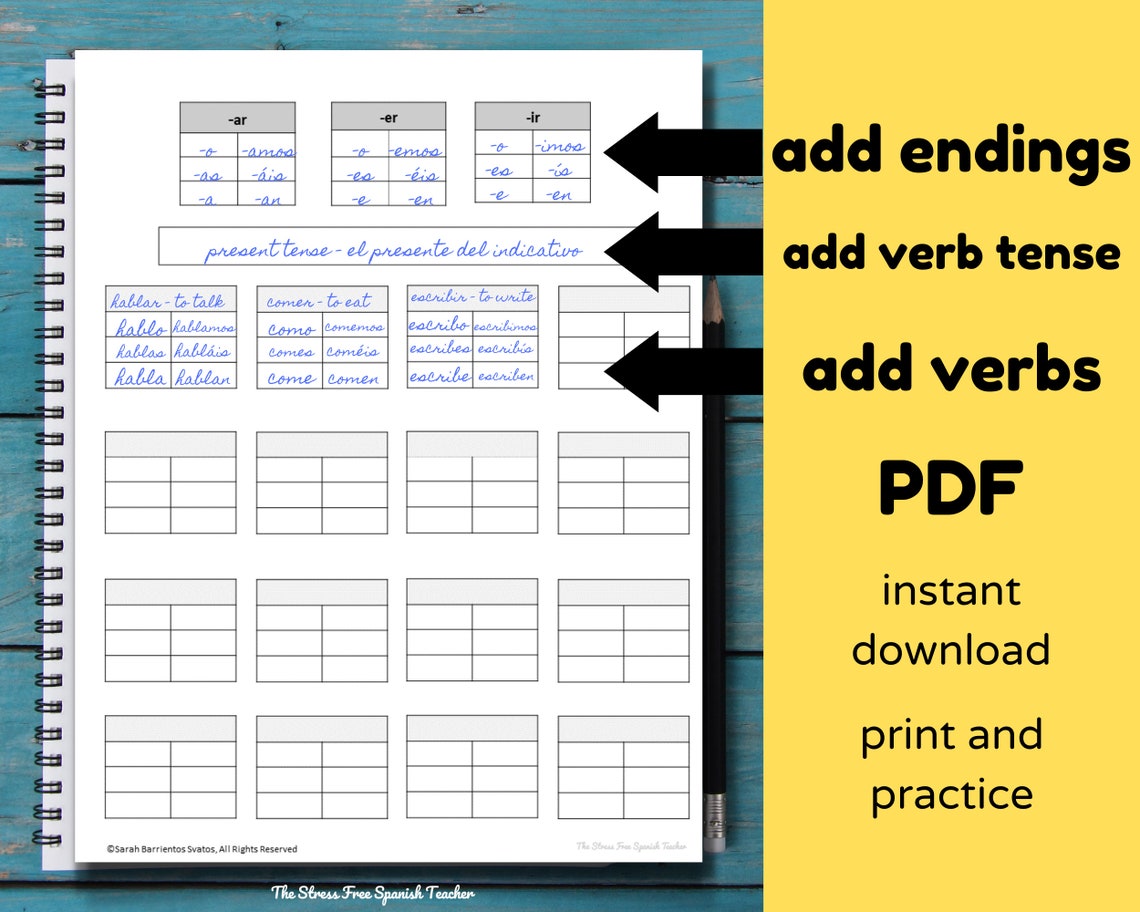 Spanish Verb Conjugation Practice, Spanish Grammar Notes, Spanish Class ...