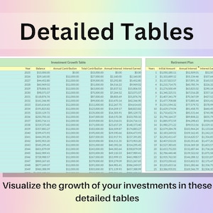 Compound Interest Calculator Spreadsheet, Rainbow Google Sheets ...