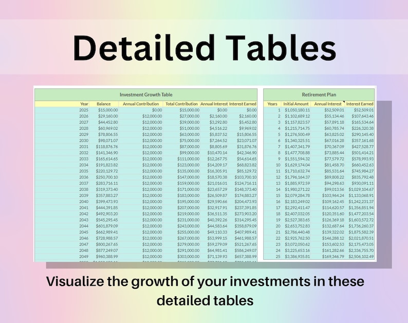 Compound Interest Calculator Spreadsheet, Rainbow Google Sheets ...