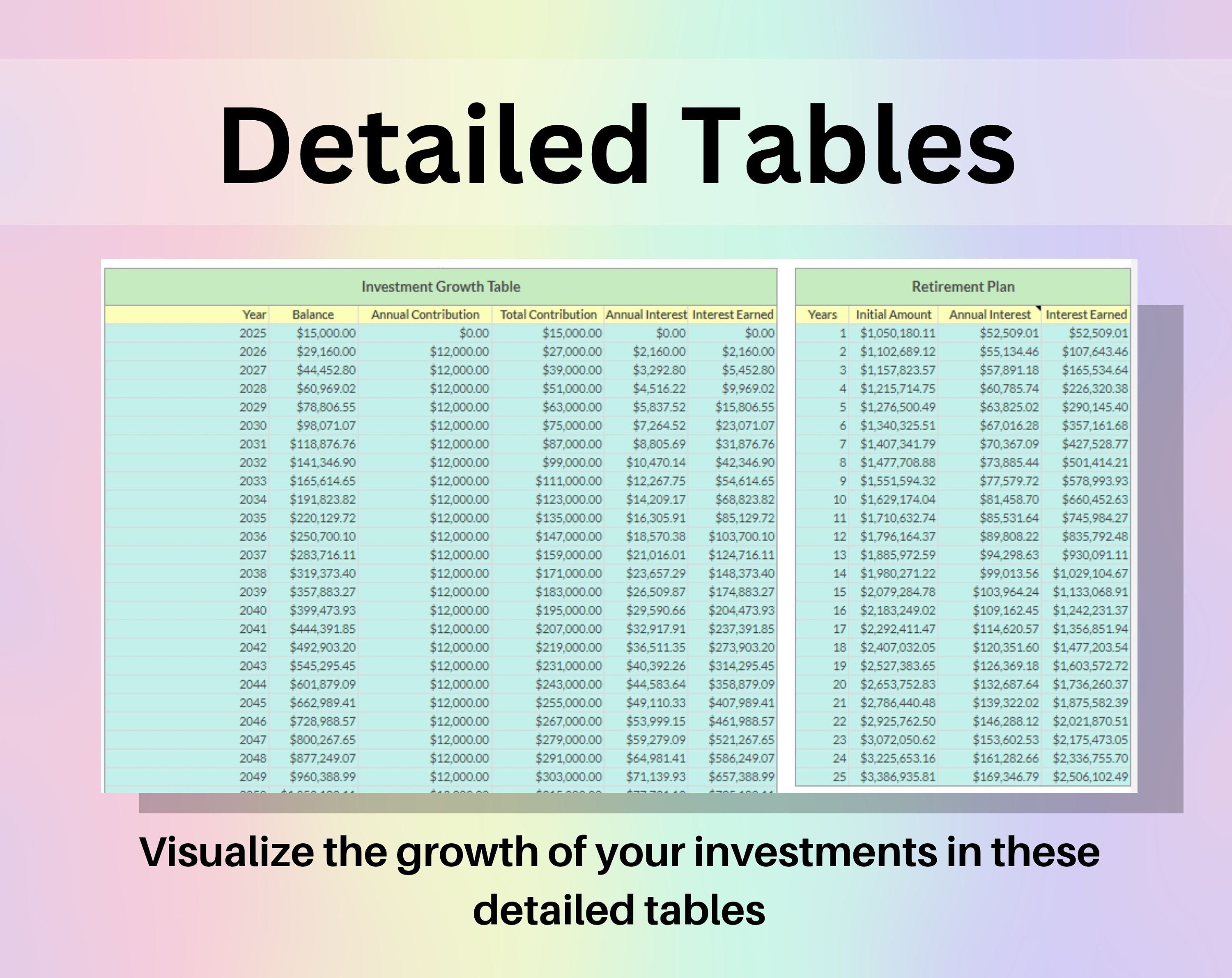 Compound Interest Calculator Spreadsheet Rainbow Google - Etsy