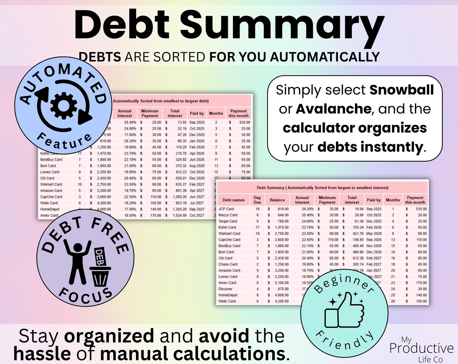 Debt Snowball / Avalanche Calculator Spreadsheet Google Sheets ...