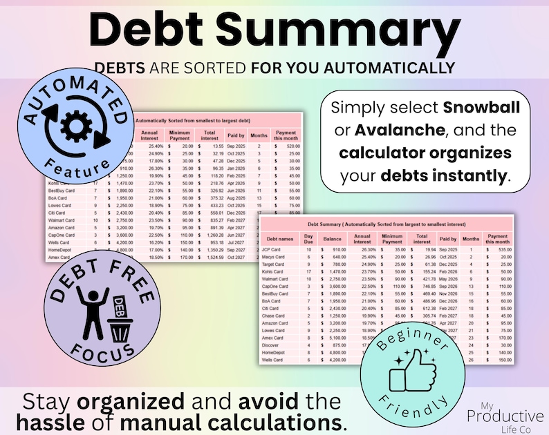 Debt Snowball / Avalanche Calculator Spreadsheet Google Sheets ...