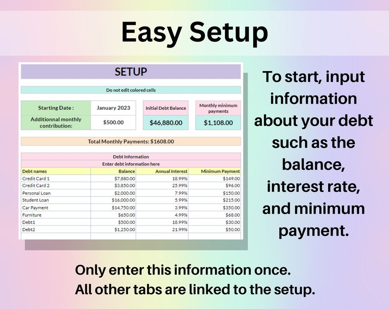 Debt Dashboard Spreadsheet Google Sheets Template Debt - Etsy