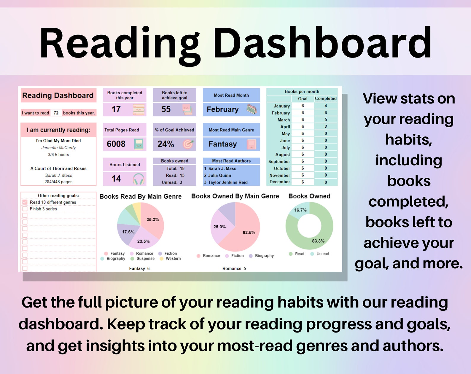 Book Tracker & Reading List Spreadsheet Google Sheets Excel - Etsy Canada
