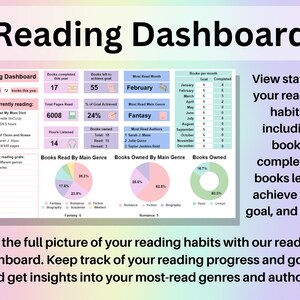 Book Tracker & Reading List Spreadsheet Google Sheets Excel - Etsy