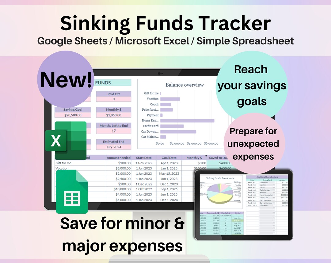 Sinking Funds Tracker Spreadsheet Google Sheets & Excel | Savings ...