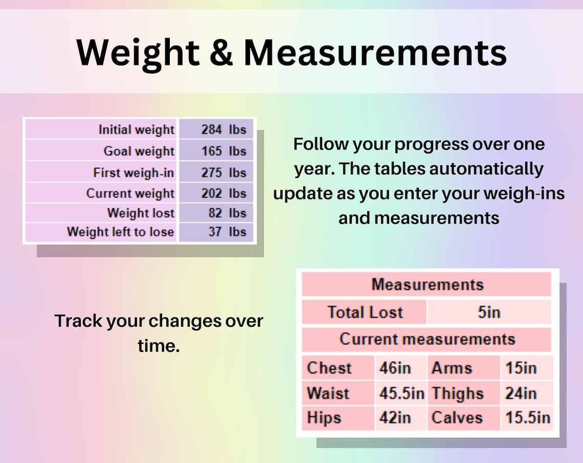 Weight Loss Tracker Spreadsheet Google Sheets & Excel | Progress ...