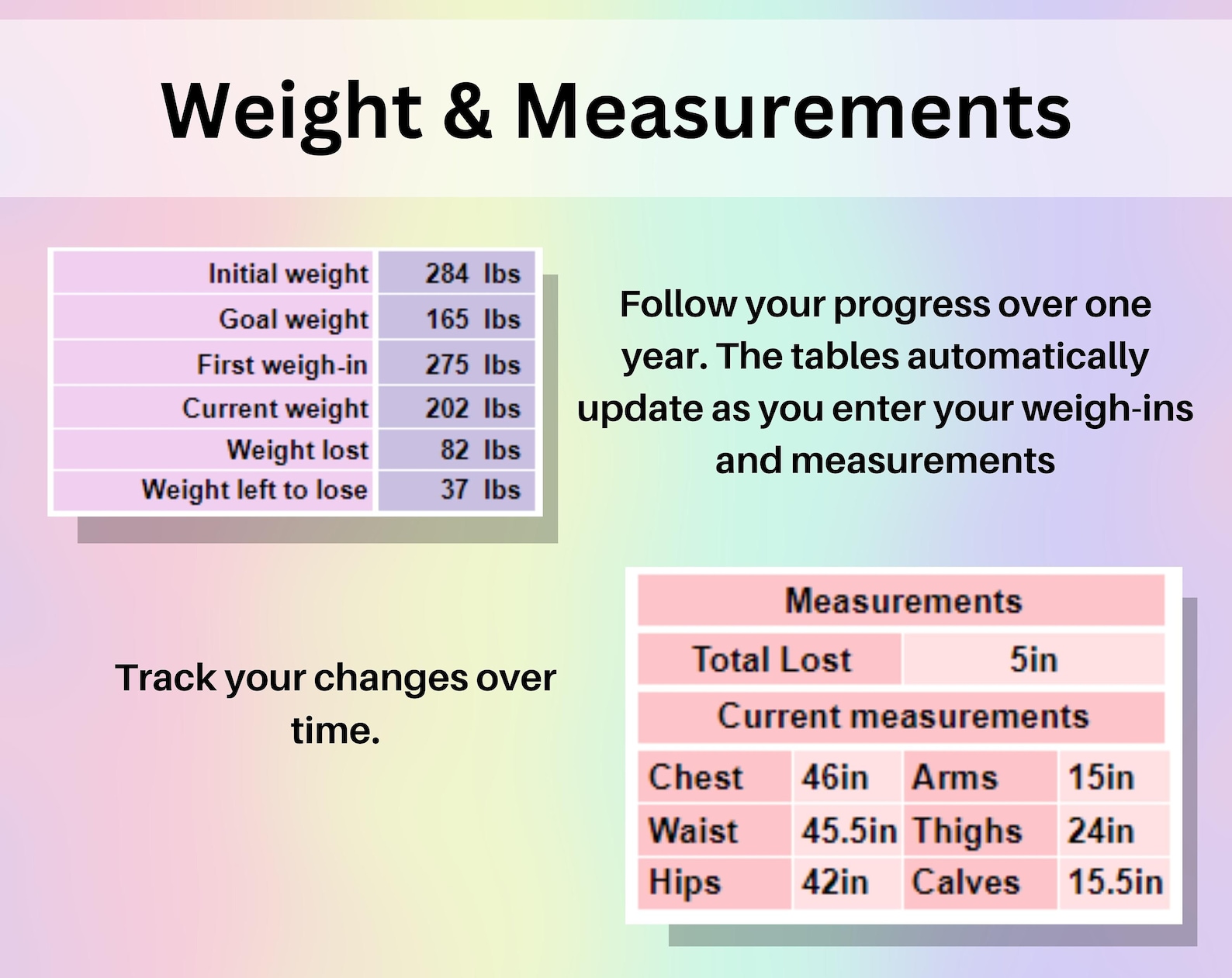 Weight Loss Tracker Spreadsheet Google Sheets & Excel | Progress ...