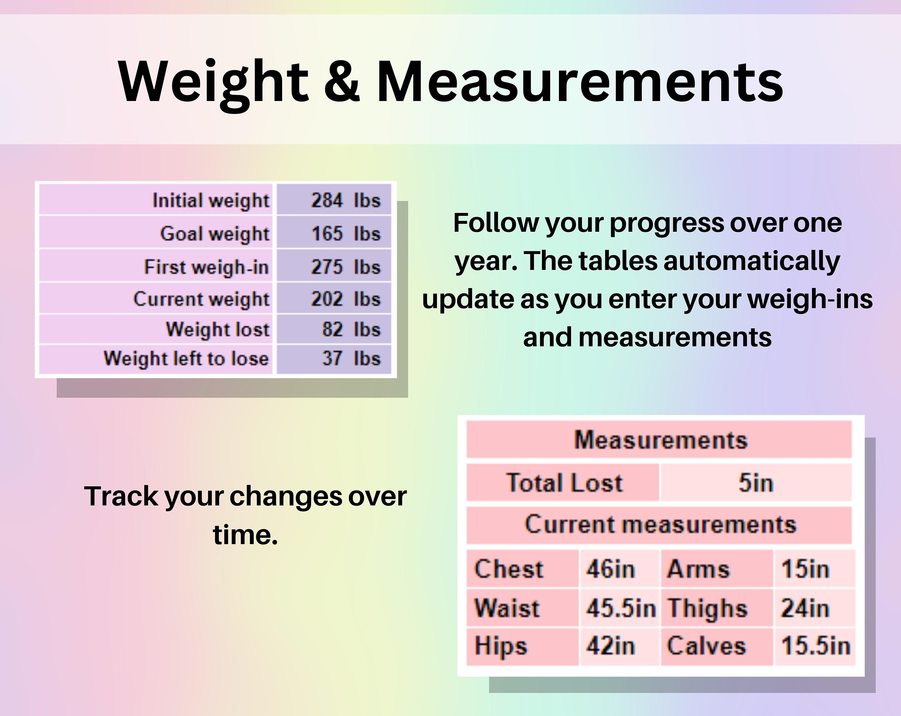 Weight Loss Tracker Spreadsheet Google Sheets & Excel | Progress ...