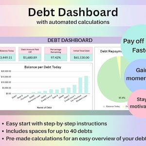 Debt Dashboard Spreadsheet Google Sheets & Excel | Debt Payoff Planner ...