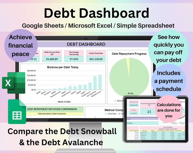 Debt Dashboard Spreadsheet Google Sheets Excel Template Debt - Etsy