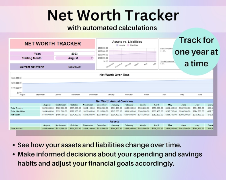 Net Worth Tracker Spreadsheet Google Sheets Template Digital - Etsy