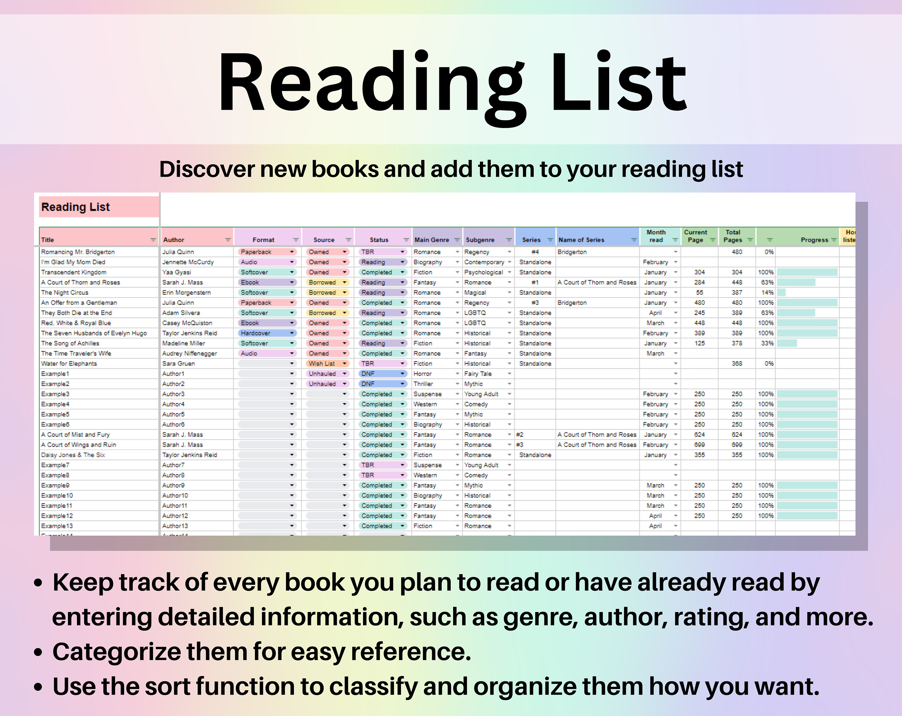 Book Tracker & Reading List Spreadsheet Google Sheets Excel - Etsy Canada