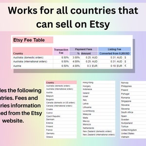 Etsy Fees & Profit Calculator Product Pricing Excel Google Sheets ...