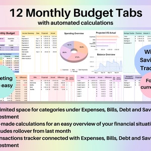 Annual & Monthly Budget Spreadsheet Google Sheets Excel - Etsy