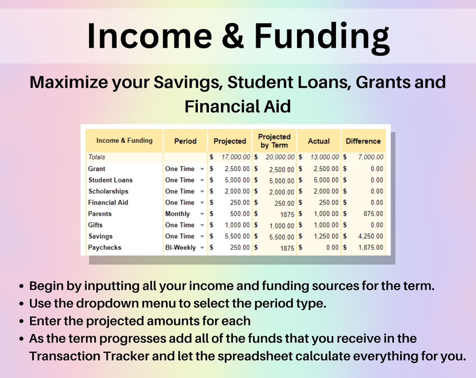 Student Budget Spreadsheet Google Sheets & Excel | College Budget ...