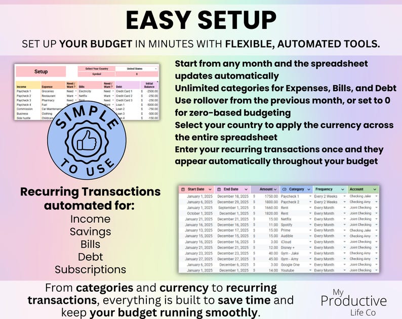 Annual & Monthly Budget Spreadsheet | Google Sheets and Excel Financial ...