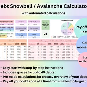 Debt Snowball / Avalanche Calculator Spreadsheet Google Sheets ...