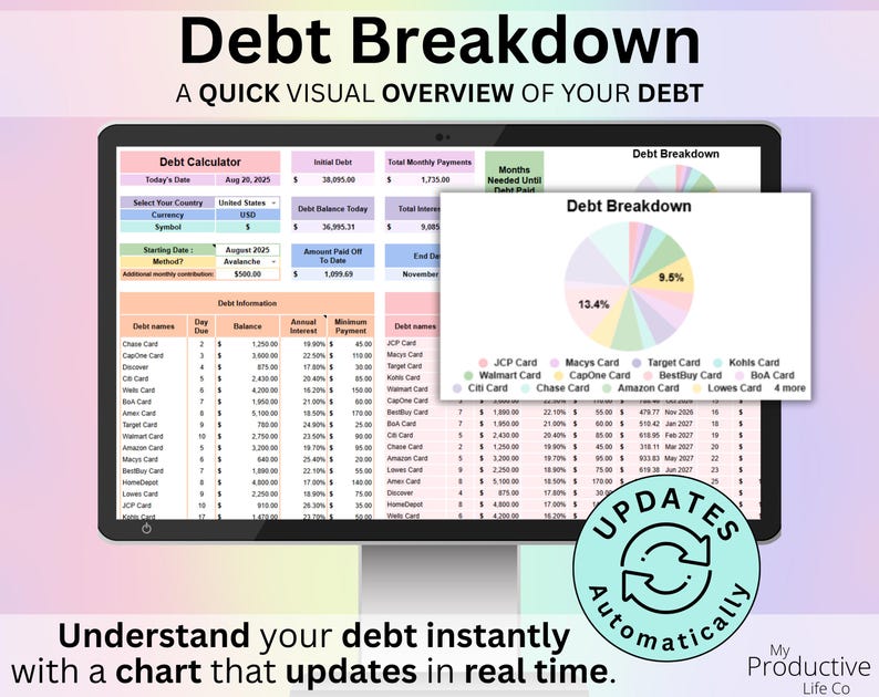 Debt Snowball / Avalanche Calculator Spreadsheet Google Sheets ...