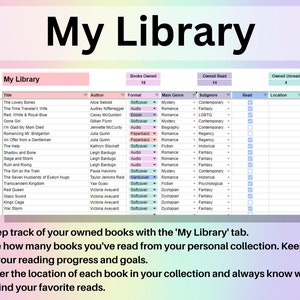 Book Tracker & Reading List Spreadsheet Google Sheets Excel Book Series ...