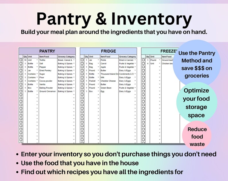 Weekly Meal Planner Spreadsheet Google Sheets Recipe Builder - Etsy