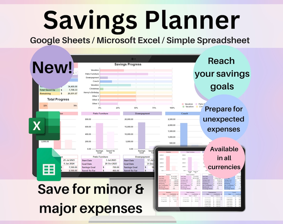Savings Planner Spreadsheet Google Sheets & Excel | Savings Goal ...