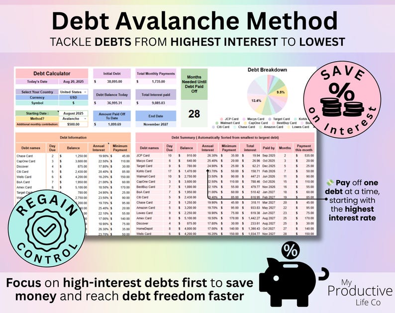 Debt Snowball / Avalanche Calculator Spreadsheet Google Sheets ...