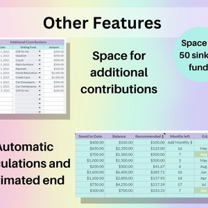 Sinking Funds Tracker Spreadsheet Google Sheets & Excel | Savings ...
