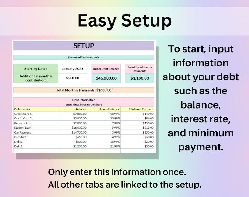 Debt Dashboard Spreadsheet Google Sheets & Excel | Debt Payoff Planner ...