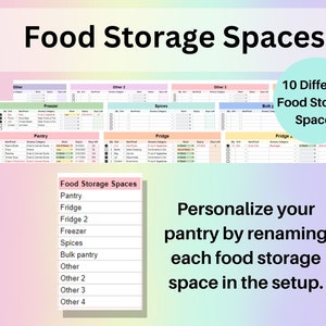 Pantry Inventory Tracker Spreadsheet Google Sheets Excel Food Inventory ...