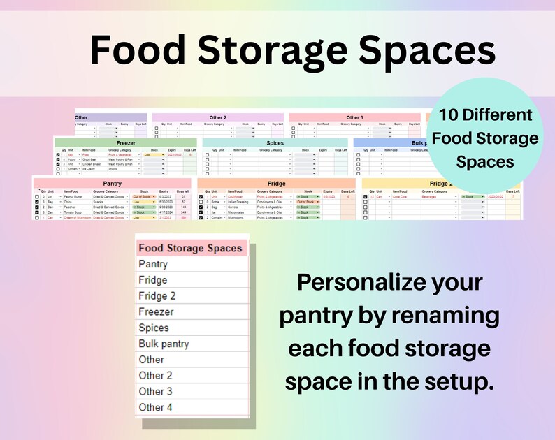 Pantry Inventory Tracker Spreadsheet Google Sheets Excel Food - Etsy