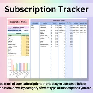Annual & Monthly Budget Spreadsheet | Google Sheets and Excel ...